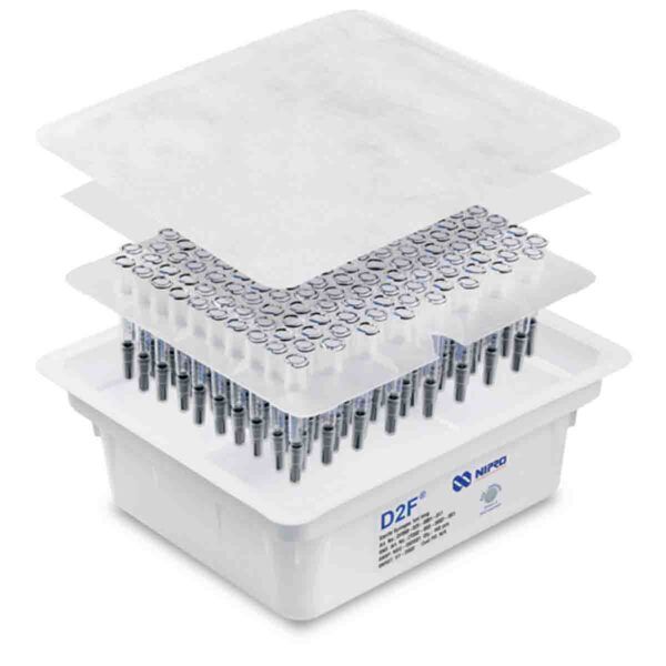 Sino Syringes - China's First 7-Day Delivery Factory for Prefilled ...